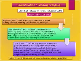 Oral Submucous Fibrosis Blanching