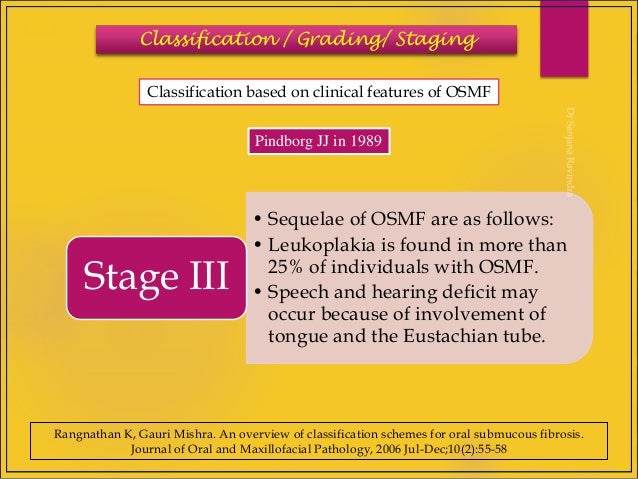 Oral Submucous Fibrosis - OSMF : Dr Sanjana Ravindra