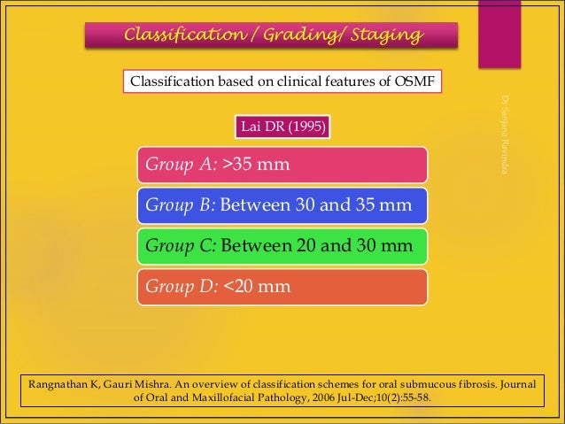 Oral Submucous Fibrosis - OSMF : Dr Sanjana Ravindra
