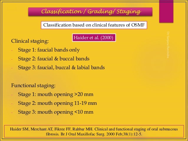 Oral Submucous Fibrosis - OSMF : Dr Sanjana Ravindra