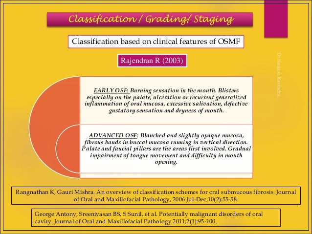 Oral Submucous Fibrosis - OSMF : Dr Sanjana Ravindra