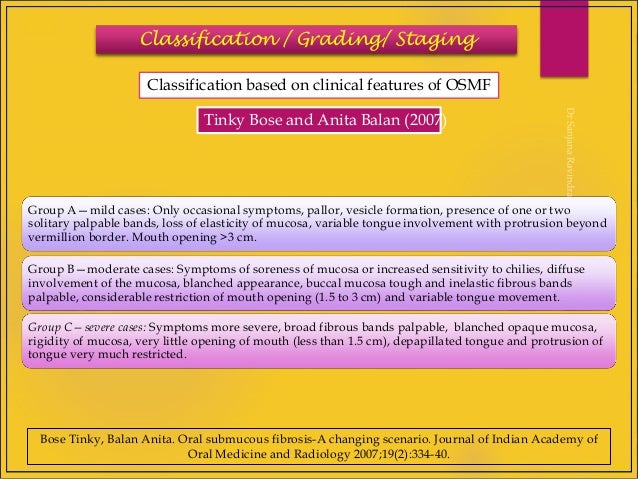 Oral Submucous Fibrosis - OSMF : Dr Sanjana Ravindra