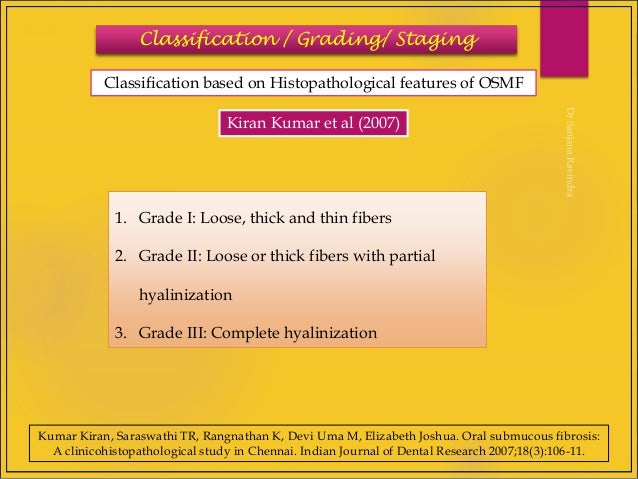Oral Submucous Fibrosis - OSMF : Dr Sanjana Ravindra