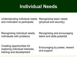 Community and Bush Environments - Seminar 8 - group behaviour and needs ...