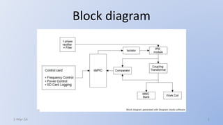 Induction heater with safety features - final presentation | PPT