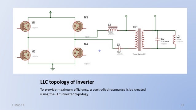 Induction heater with safety features - final presentation