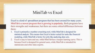 SEM 8 BIOSTATISTICS graphs minitab excel etc | PPTX | Technology & Computing