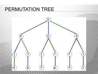 Sem 8 major presentation | PPT