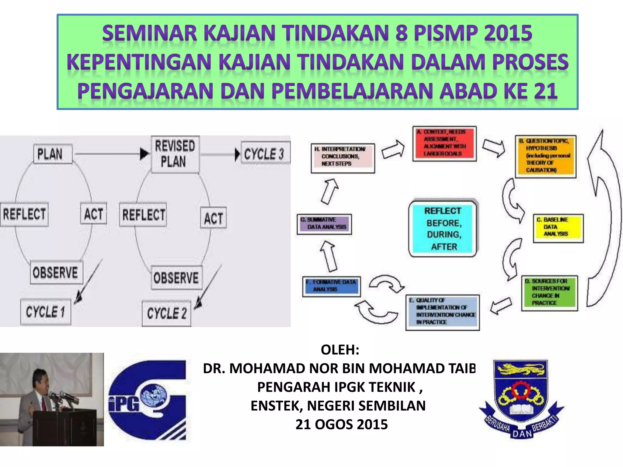 Seminar Kajian Tindakan Sem 8 IPGKPT | PPTX