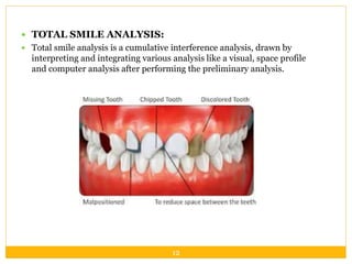 smile design | PPTX