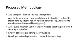SeMA: A Design Methodology for Building Secure Android Apps | PDF