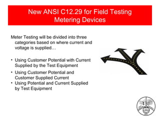ANSI Standards & Updates | PPT