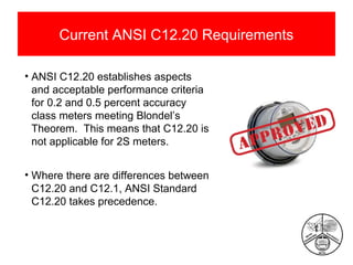 ANSI Standards & Updates | PPT