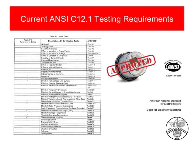 ANSI Standards & Updates | PPT