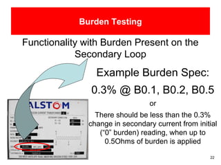 CT Burden Testing | PPT
