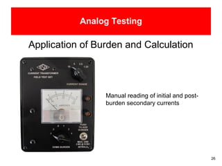 CT Burden Testing | PPT