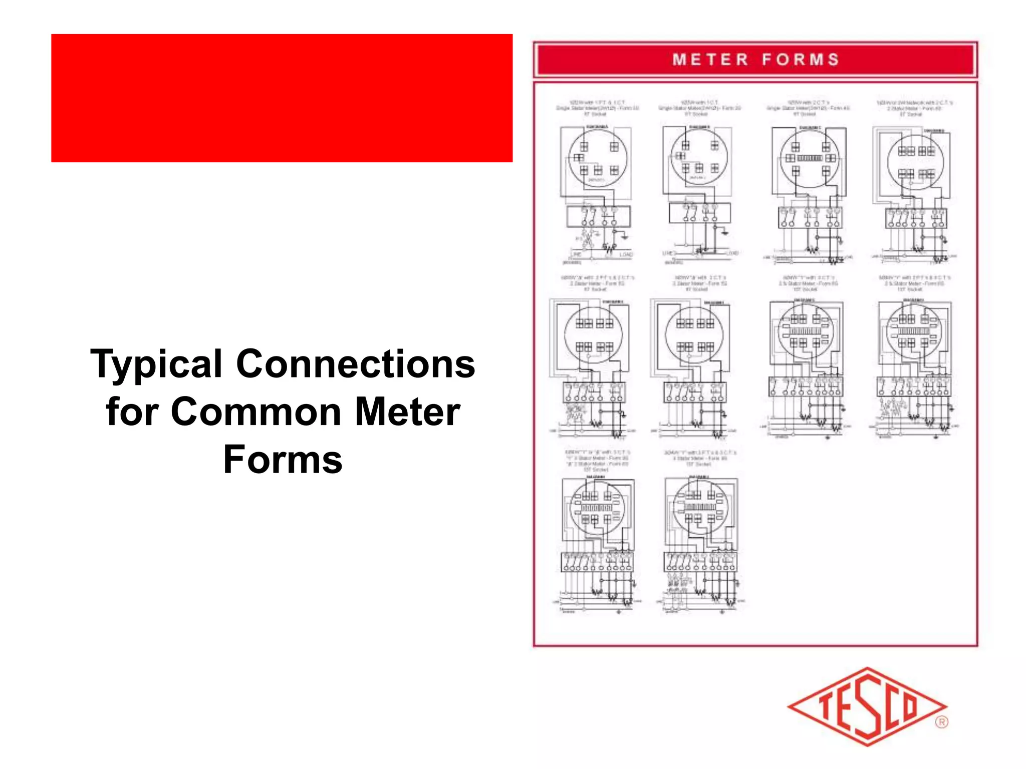 SEMA 2016 - Introduction to Transformer Rated Metering | PPTX