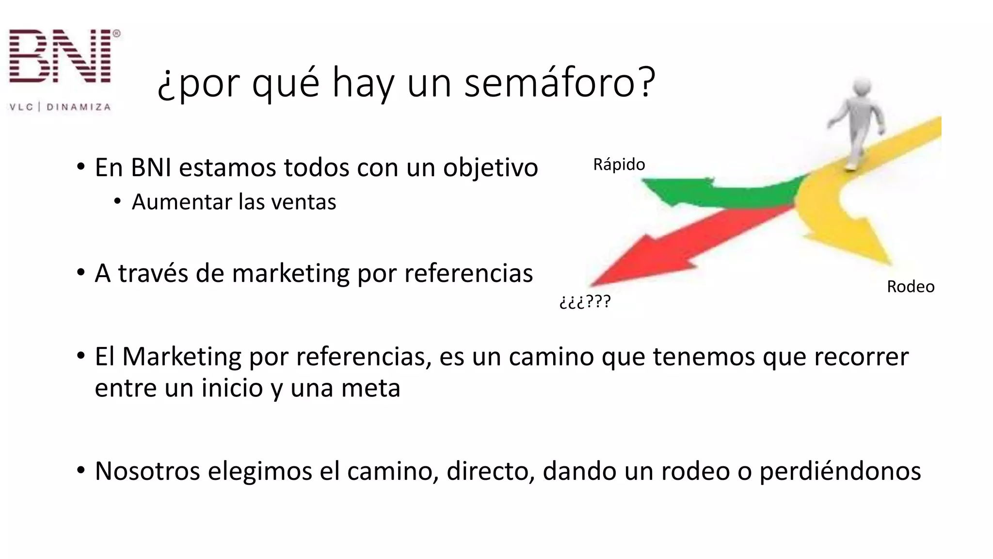 Semaforo | PPT