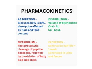 Powerpoint presentation on diabetes and ozempic drug | PPTX