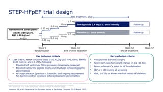 Semaglutide Treatment in Obese Patients with HFpEF: STEP-HFpEF Trial ...