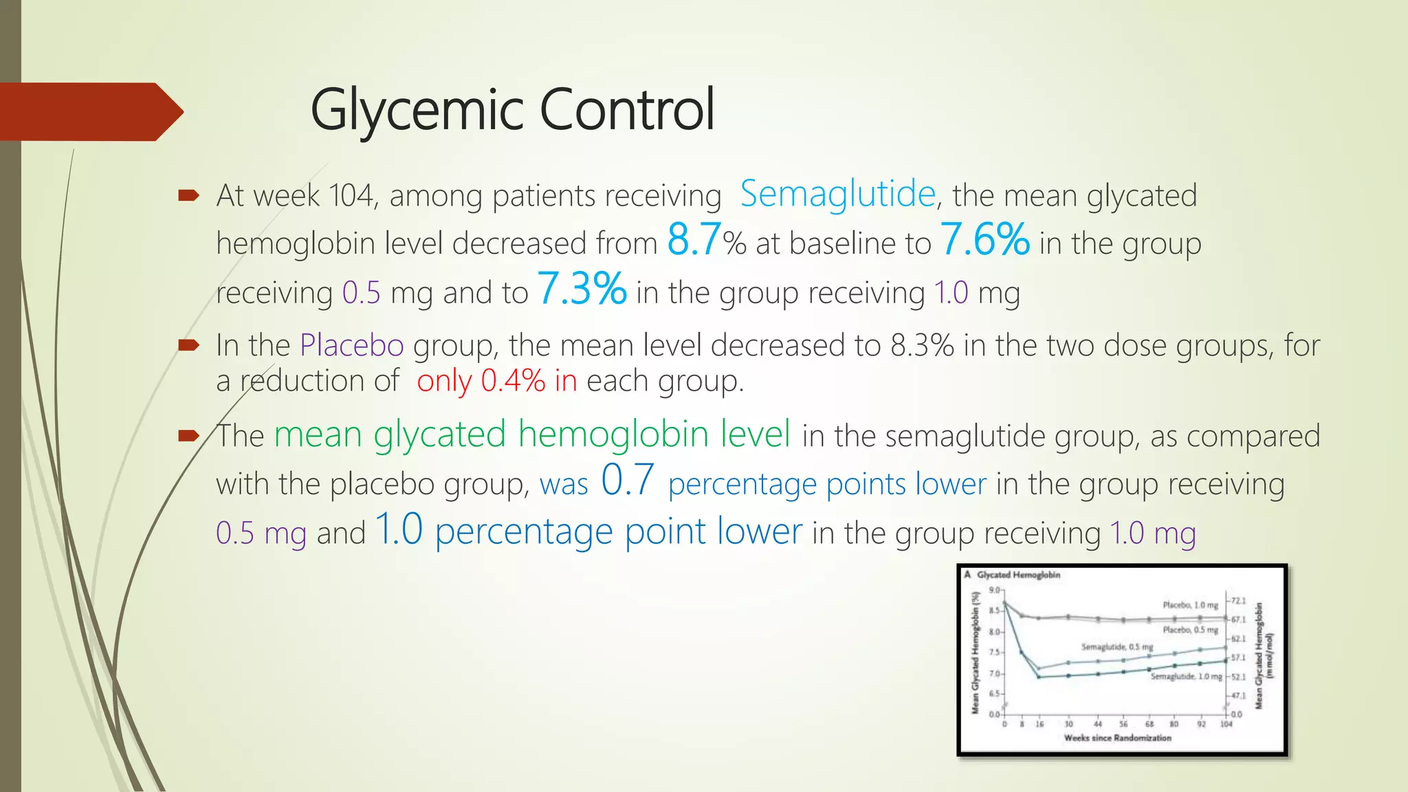 Semaglutide journal club | PPTX