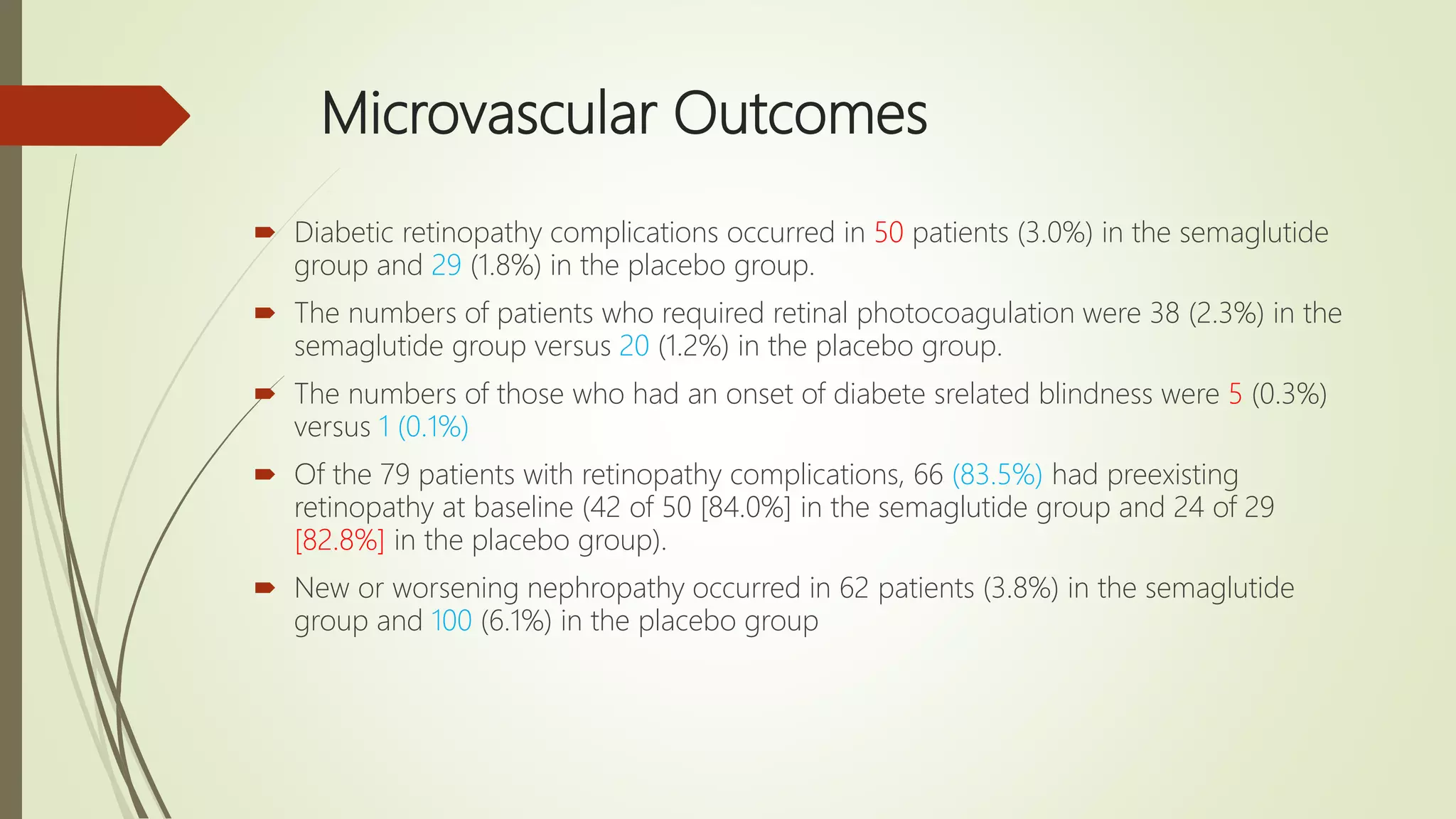 Semaglutide journal club | PPTX