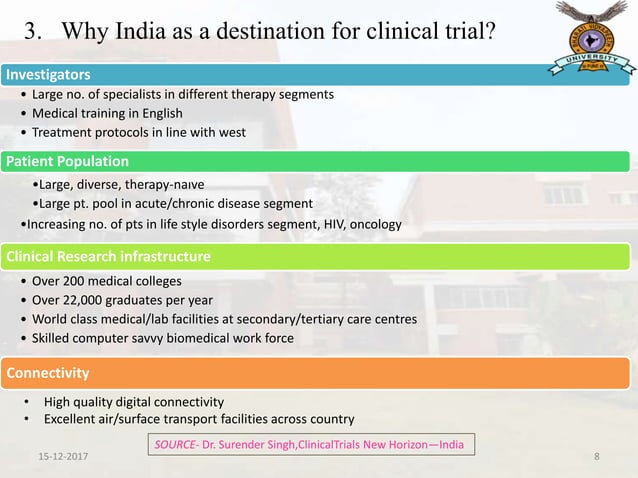 present scenario of clinical trials in India | PPTX
