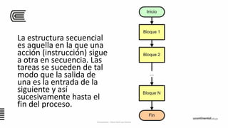 04. Algoritmos: estructuras secuenciales.pdf