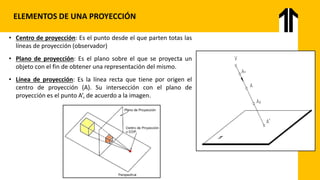 Semana 01 Introducción al curso y Teoría de proyecciones de un sólido.pdf