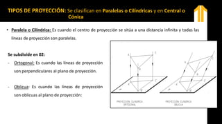 Semana 01 Introducción al curso y Teoría de proyecciones de un sólido.pdf