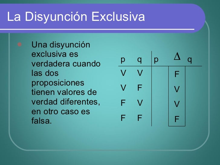 LÓGICA PROPOSICIONAL