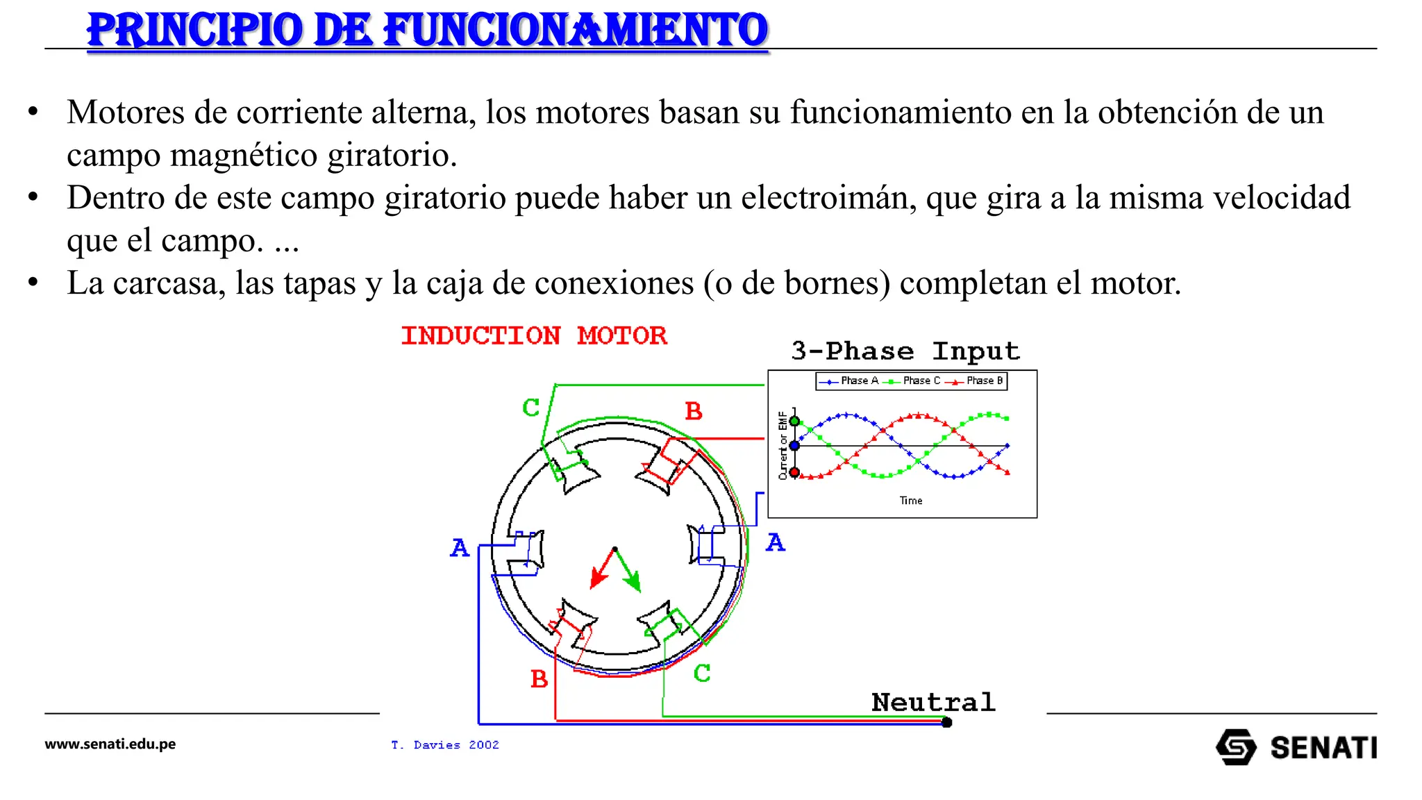 CONEXION DE MOTOR DE 6 , 9 Y 12 TERMINALES | PPTX