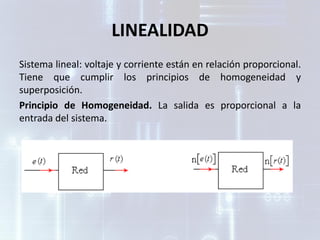 INGENIERIA DE SISTEMAS -Circuitos UNSCH - ELECTRÓNICA AVANZADA | PDF