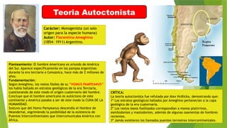 Semana 03-Historia - Poblamiento Americano.pptx