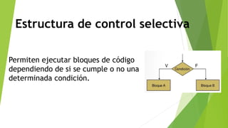ESTRUCTURA DE CONTROL SELECTIVA PYTHON.pdf