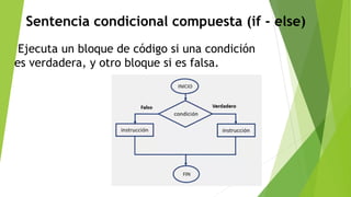 ESTRUCTURA DE CONTROL SELECTIVA PYTHON.pdf