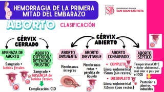 SEMANA 04 Hemorragia de la Primera Mitad del Embarazo, Enfermedad ...