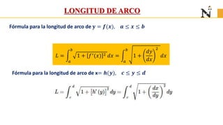 longitud de arco y area superficial | PPTX