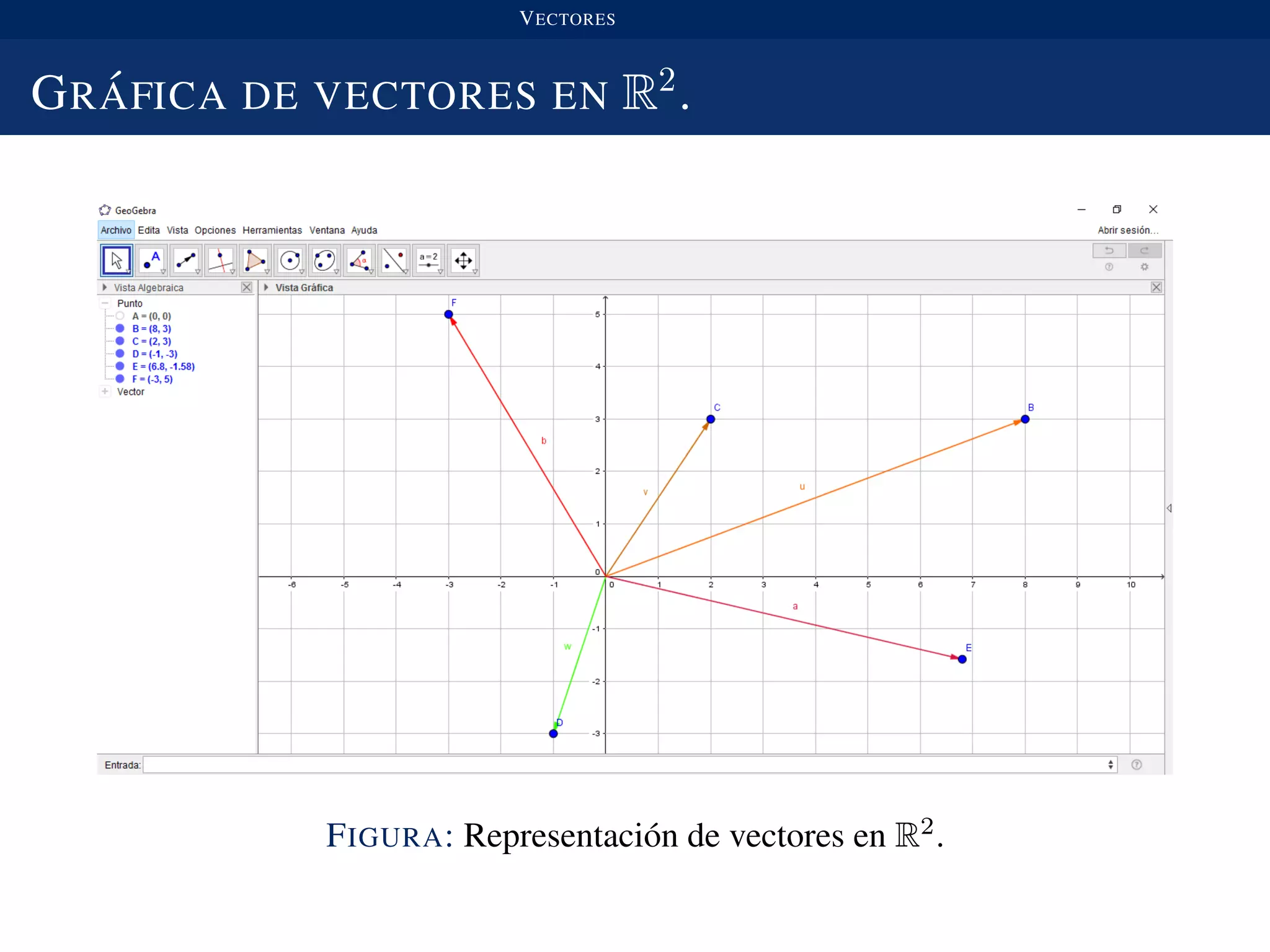 Vectores en 2 y 3 dimensiones | PDF