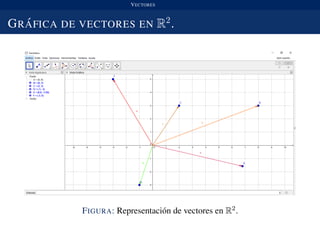 Vectores en 2 y 3 dimensiones | PDF