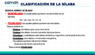 LA SILABA funciones y partes que la componen | PPTX