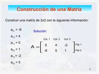 Semana 1 Matrices I | PPT