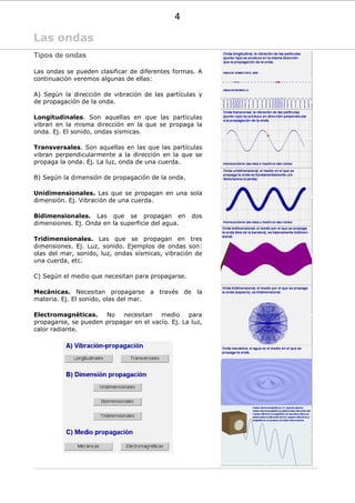 Semana 1 movimiento ondulatorio | PDF