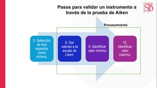 Semana 10 Validación Prueba de Aiken.pdf