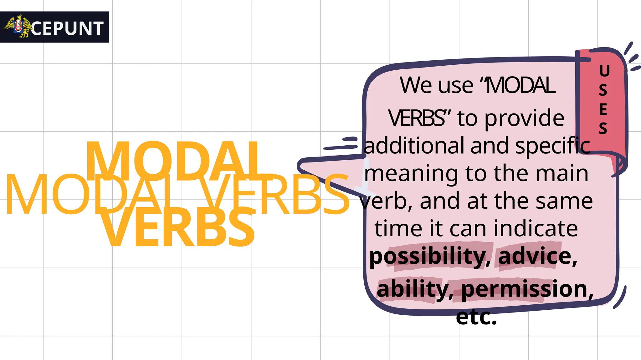 USE OF MODAL VERBS CAN - COULD - BE ABLE TO | PPTX