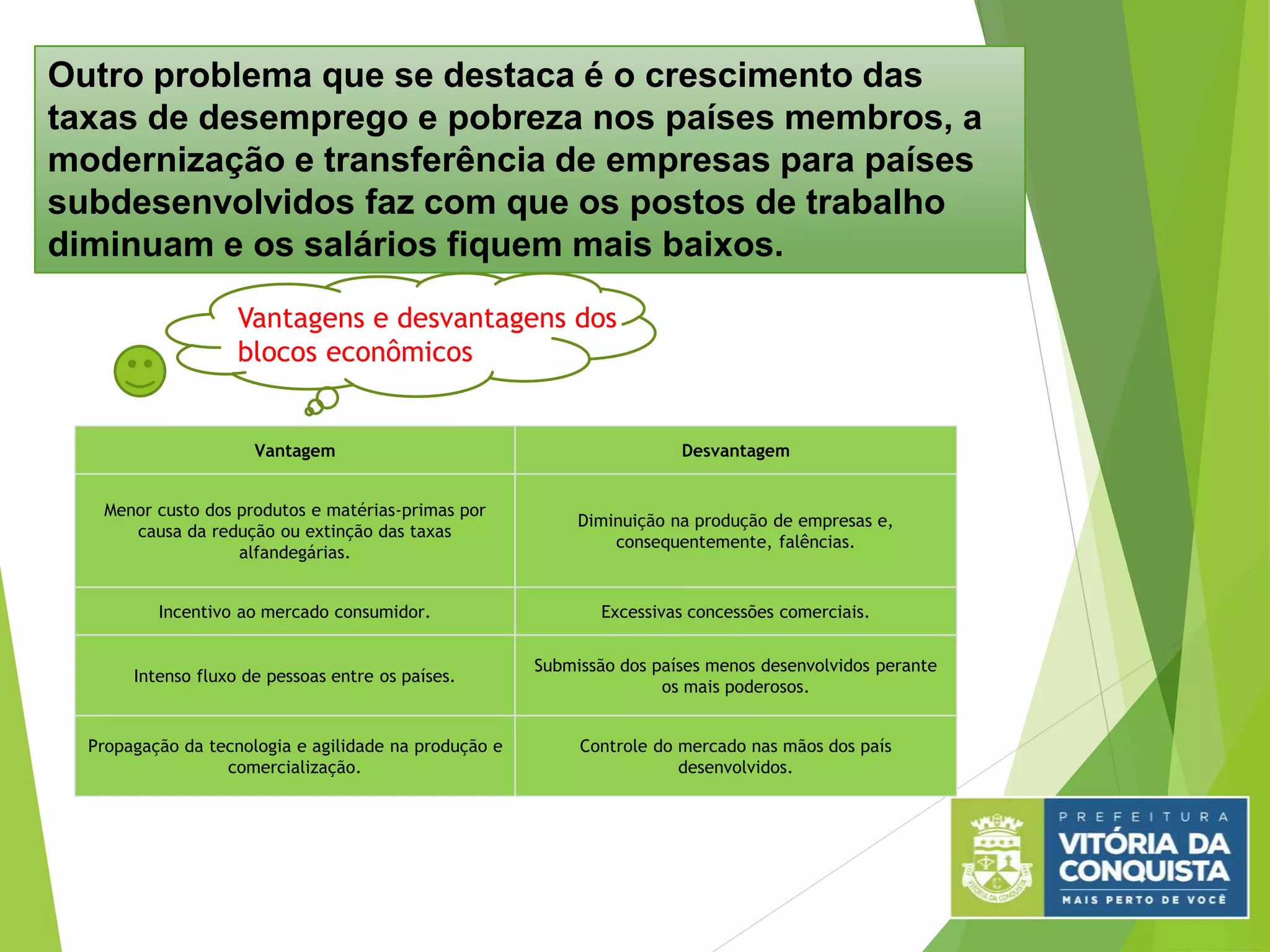 SEMANA 11 ATIVIDADE 01- GEOGRAFIA SEGUIMENTO II EJA MODULO II.pptx