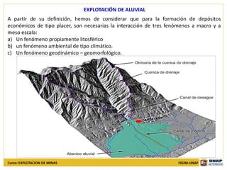SEMANA 11 EXPLOTACION DE MINAS.pptx