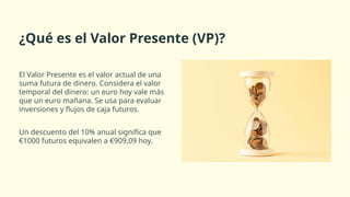 semana 11 finanzas, valor presente, interes simple y compuesto.pptx