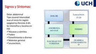 APENDICITIS, SALUD ENFERMERIA, ABDOMEN AGUDO | PDF