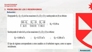 Pérdidas de cargas locales, tubería simple, sistema de tuberías, línea ...
